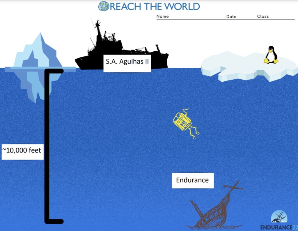 Discovery- Social Studies Worksheet - Share the Endurance22 Expedition ...
