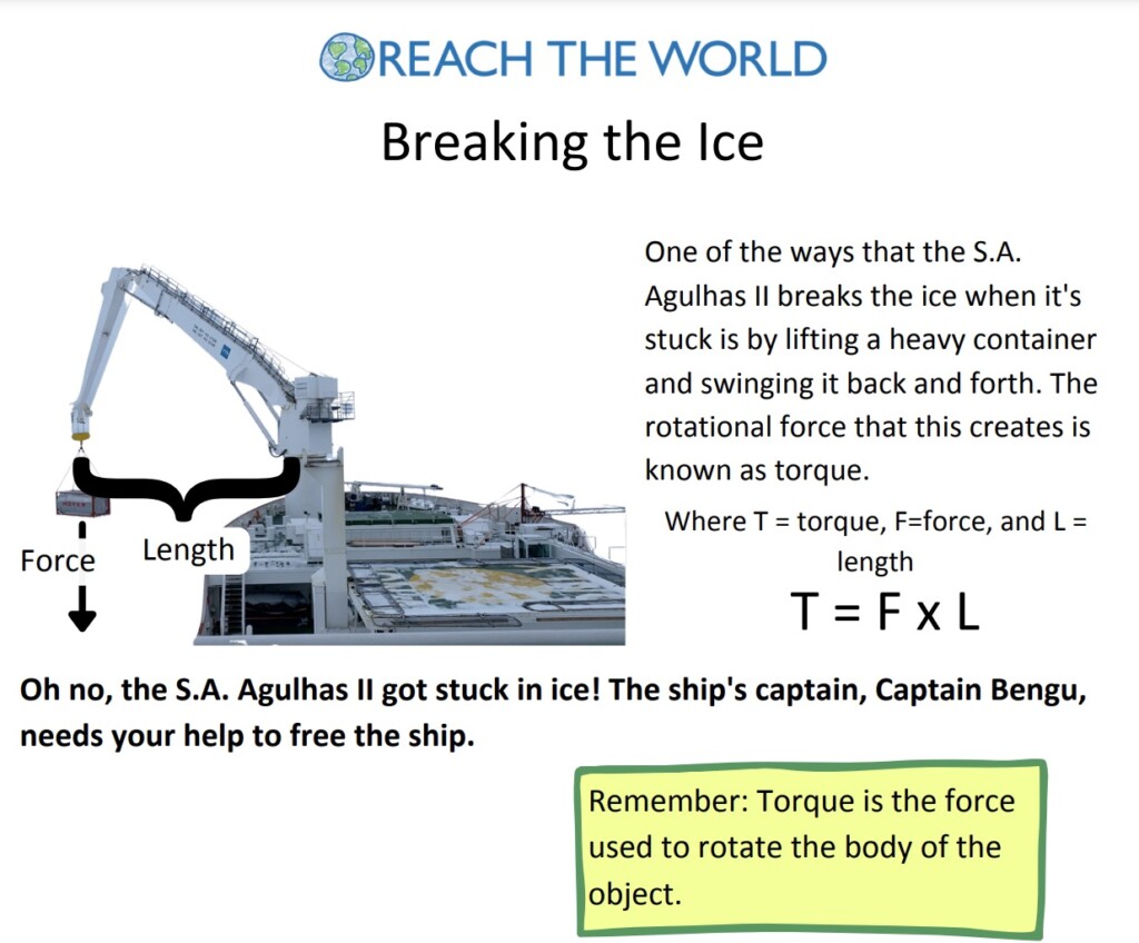 Breaking the Ice with Torque - Share the Endurance22 Expedition to ...