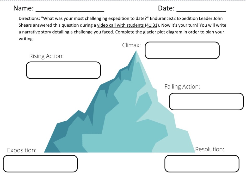 Glacier Writing Assignment - Share the Endurance22 Expedition to ...